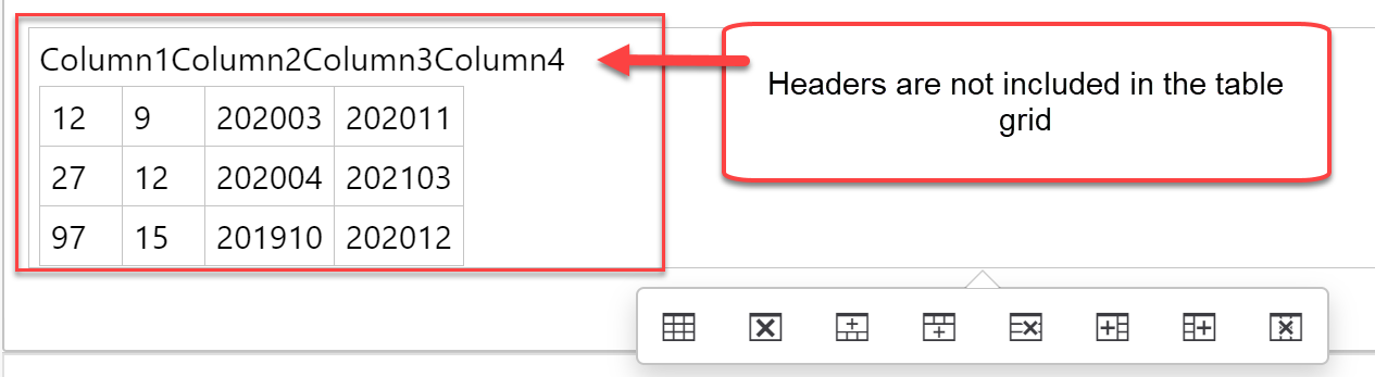 How to provide sample data in the Power BI Forum - Microsoft Fabric ...