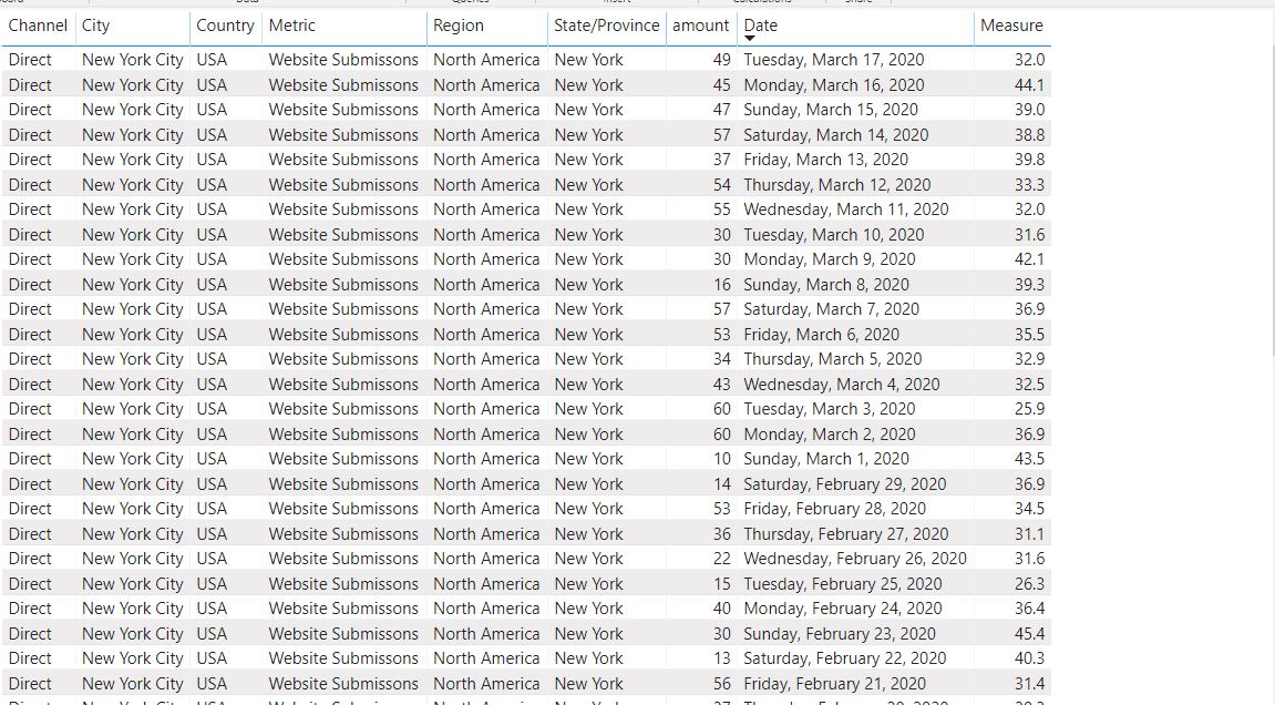 Solved: Rolling 8 week day Average (for a particular day o ...