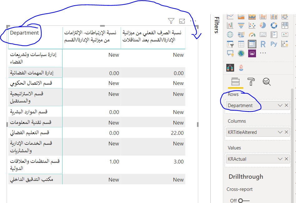 Moving the Row Header in Matrix to the right - Microsoft Fabric Community