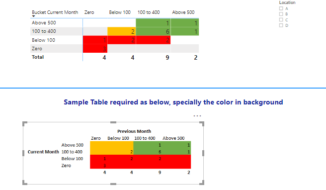 How to set background of matrix with background co... - Microsoft ...