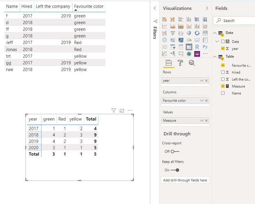 Solved: Creating a custom column from existing table - Microsoft Fabric ...