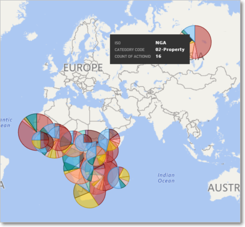 NGA (Nigeria) ISO-31662 Code displays in the middl... - Microsoft ...