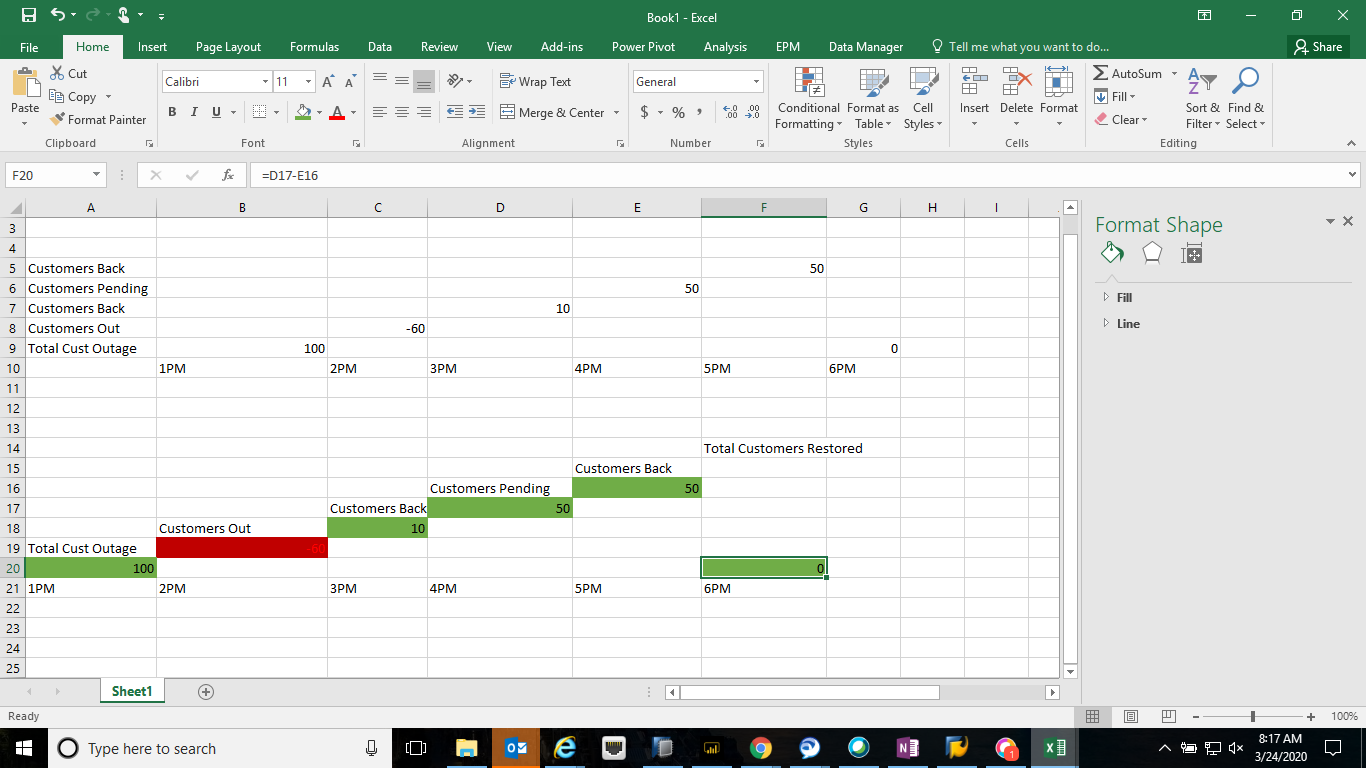 Solved: Power BI Waterfall Chart with Custom Visual / Meas ...