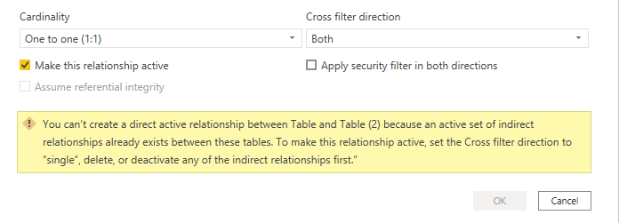 Solved: Hidden relationship? - Microsoft Fabric Community