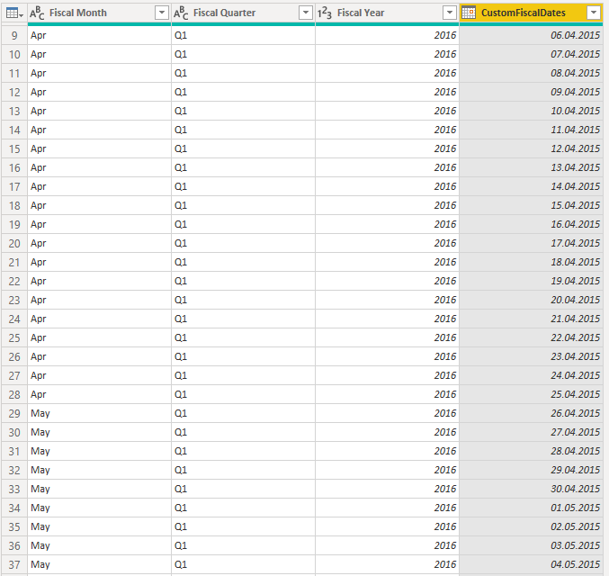 Custom Fiscal Calendar with Pre-Defined Date Range... - Microsoft ...