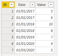 Solved: Stop Page filter from one visual - Microsoft Fabric Community