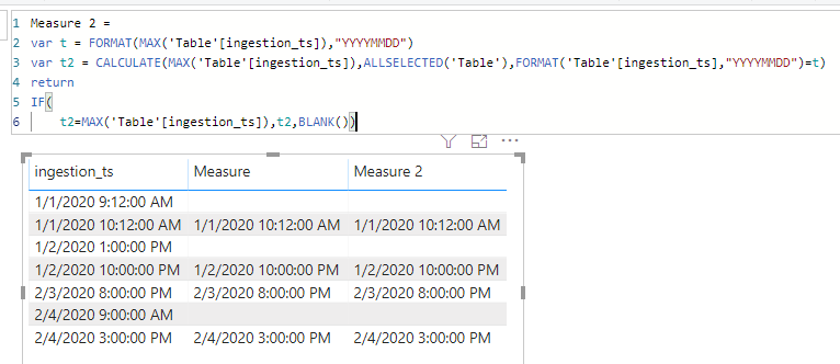 Solved: max date - Microsoft Fabric Community