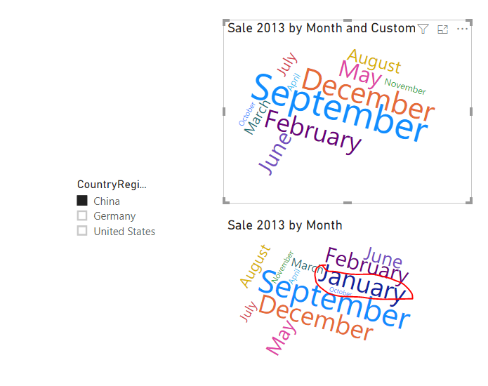 Solved: Exclude functionality in Word Cloud visualisation ...