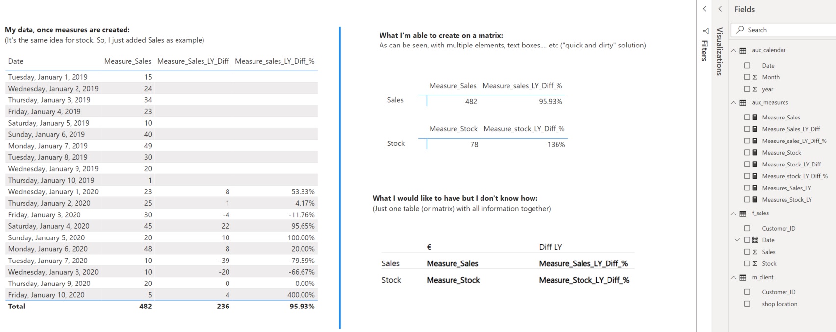 How to create a table/Matrix just with measures? - Microsoft Fabric ...