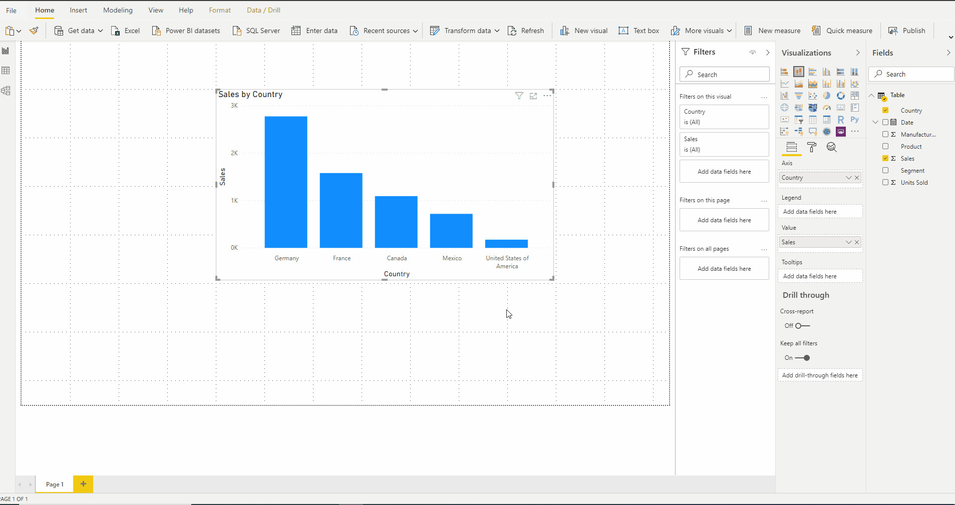 Solved: Change the columns name on a chart - Microsoft Fabric Community
