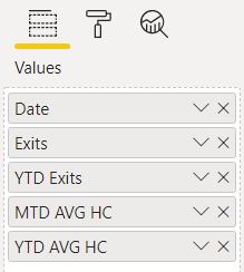 Solved: MTD and YTD headcount with dynamic slicers - Microsoft Fabric ...