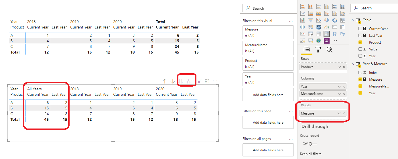 matrix Visual-Totals in left - Microsoft Fabric Community