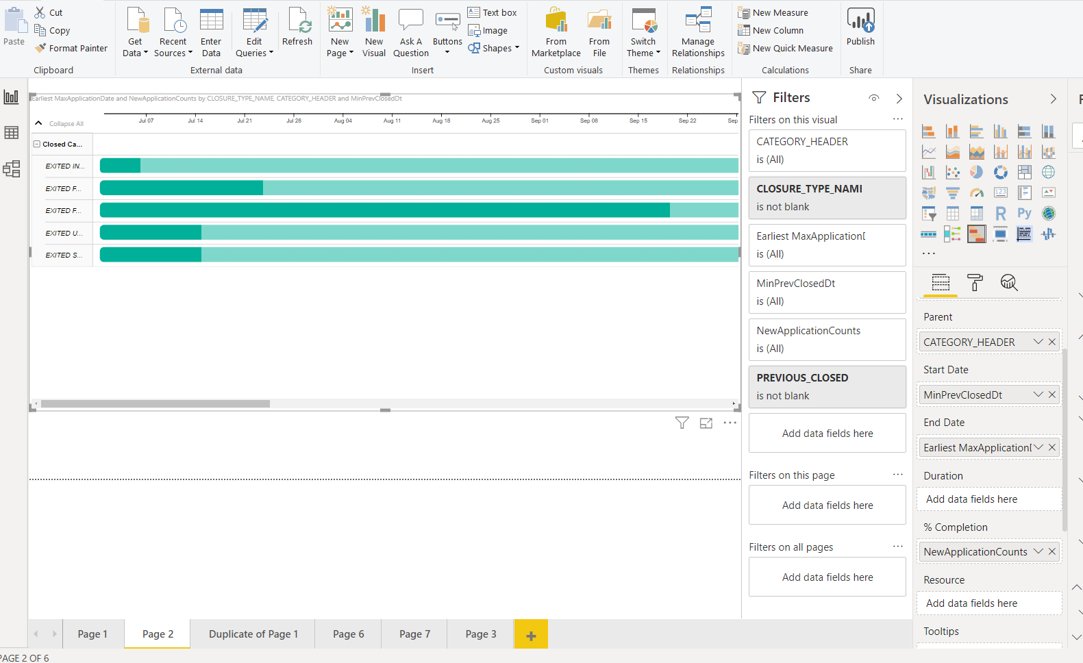 Solved: Gantt Chart Type Visualization - Microsoft Fabric Community