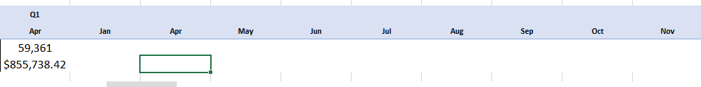Solved Create Heirarchy In Power Query Not Bi Using Col 7847
