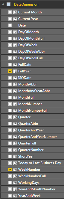 Solved: Count increase/decrease over time frame - Microsoft Fabric ...