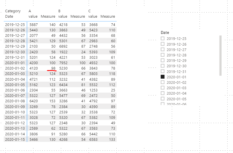 Solved: Calculate index base 100 for different products - Microsoft ...