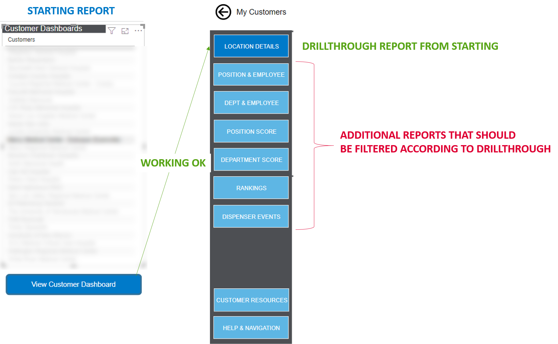 Solved: Drillthrough (Preview) Buttons to Multiple Pages - Microsoft ...