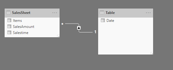 Solved: Columns with group x axis labels - Microsoft Fabric Community