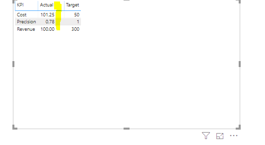 Adding icons to table visual based on field value - Microsoft Fabric ...