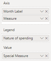 Solved: Customize colors for both legend and axis labels i ...