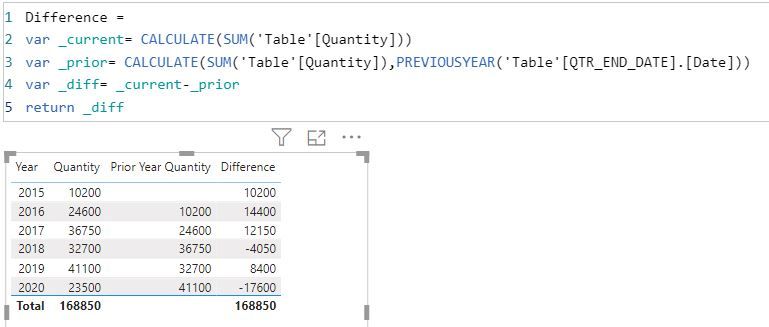 Solved: Difference between index columns - Microsoft Fabric Community