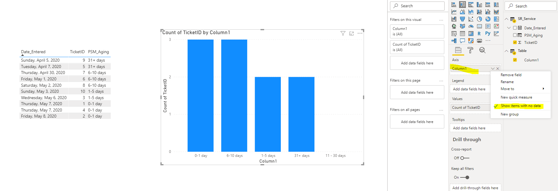 Show all columns for aging report - Microsoft Fabric Community