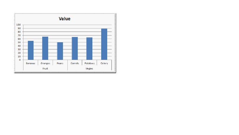 Multi Level Category chart - Microsoft Fabric Community