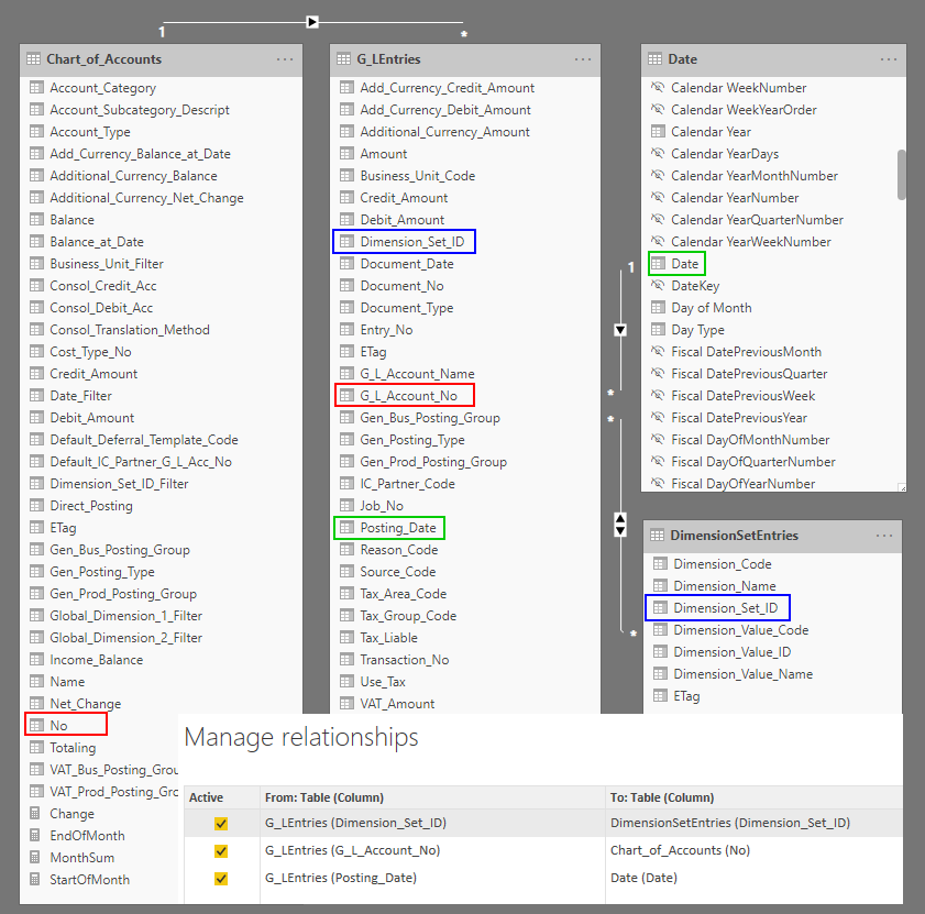 How to Get Your Question Answered Quickly - Microsoft Fabric Community