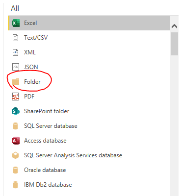 Redundant tables in model - Microsoft Fabric Community