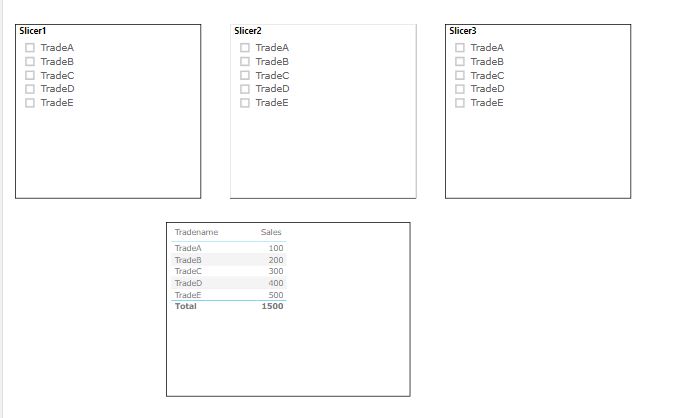 Solved: Multiple Slicers for a same column in power bi - Microsoft ...