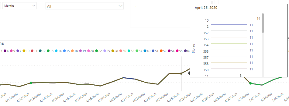 Report Tooltip scroll Issue - Microsoft Fabric Community