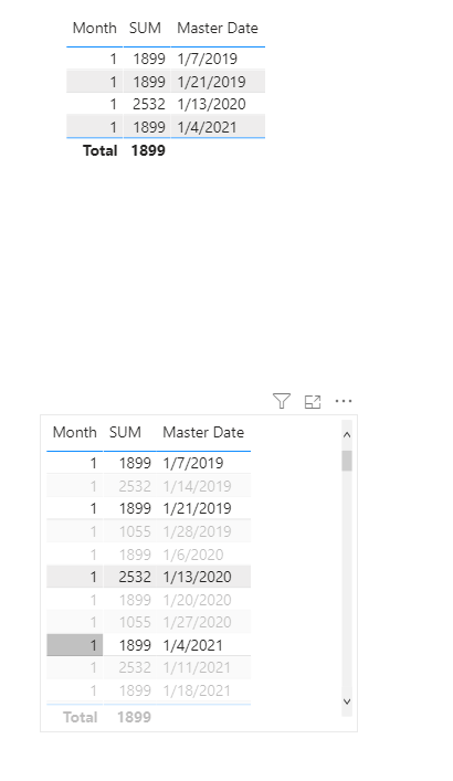 Solved: Filter lock - Microsoft Fabric Community