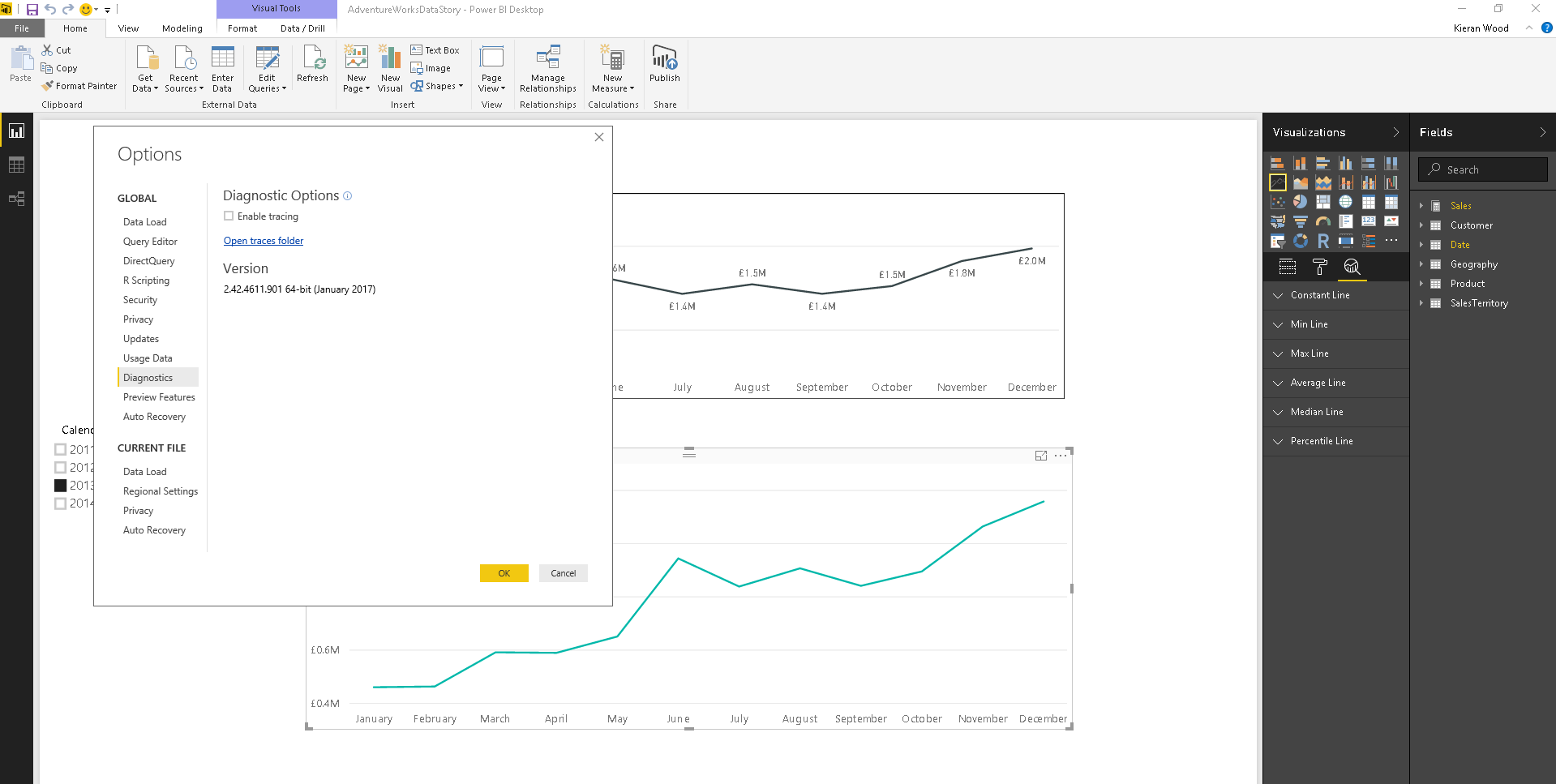 Solved: Power BI Forecasting - Microsoft Fabric Community