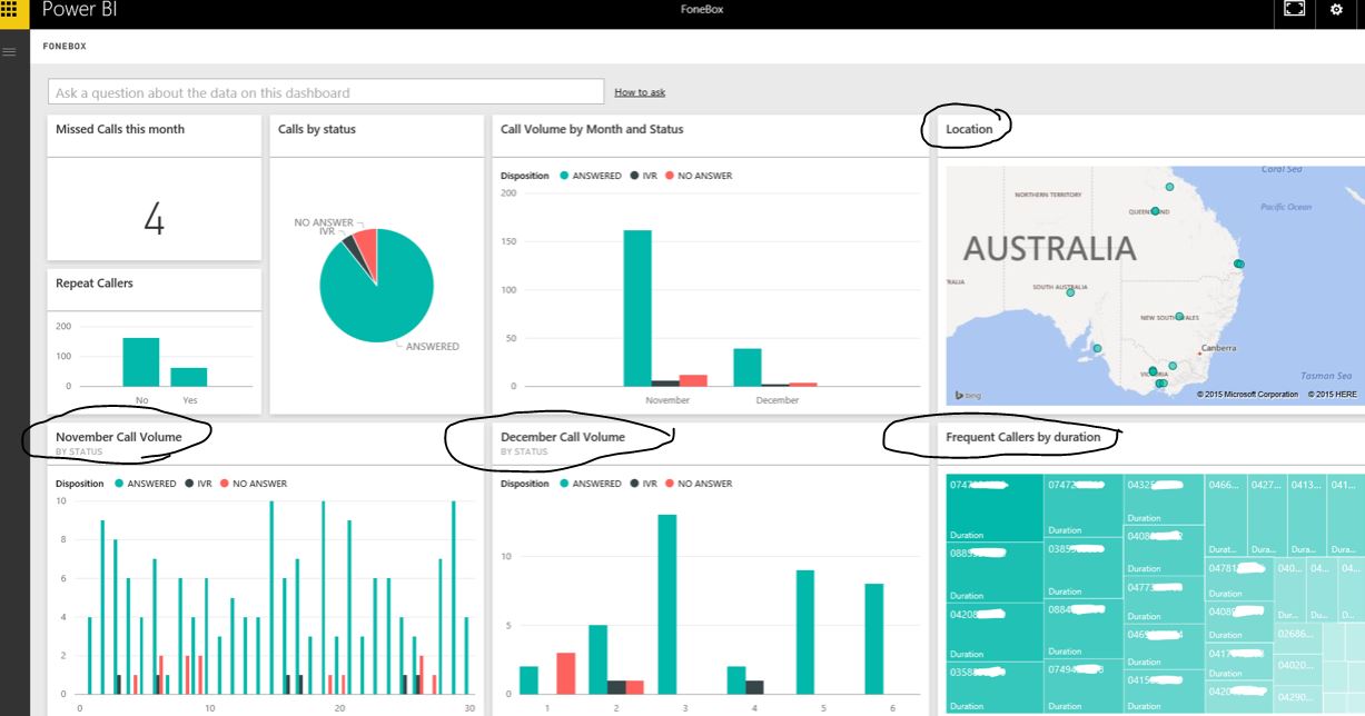 Dashboard Title Size Increase Microsoft Fabric Community