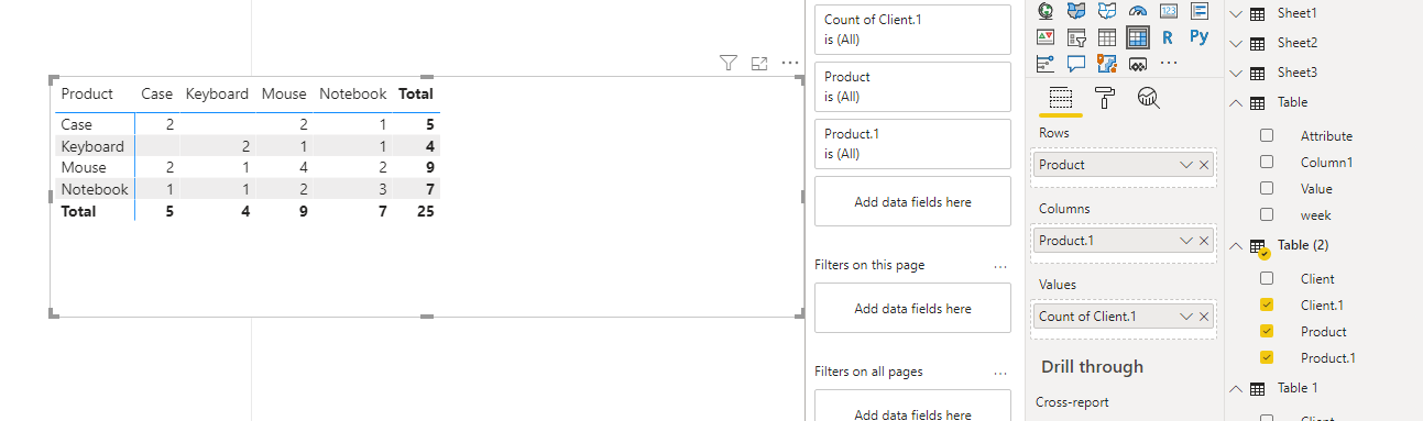 Solved: Matrix with Count by matching rows and columns - Microsoft ...