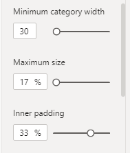 Widening bar chart width - Microsoft Fabric Community