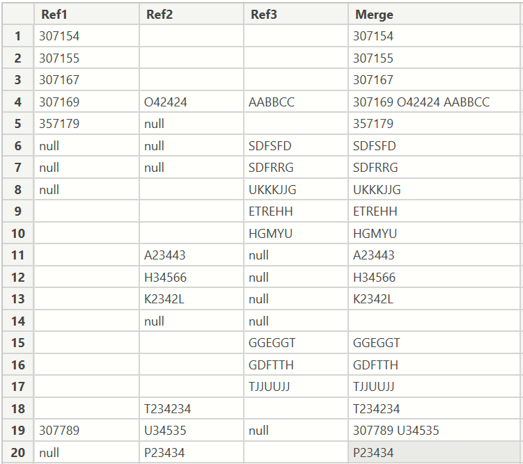 Solved Conditional Column To Check If Column Blank Or Nul Microsoft Fabric Community