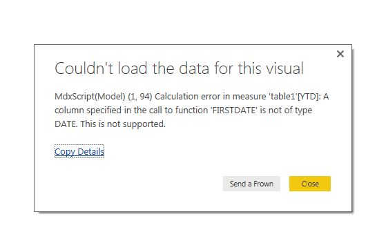 Solved: add YTD and MTD to sales figures - Page 2 - Microsoft Fabric Community