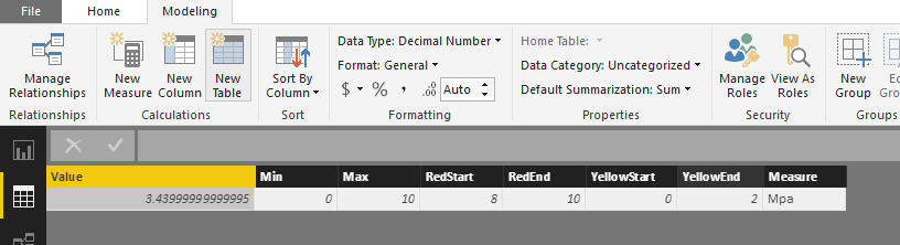 Rounding Issue in the Custom Visuals Dial Gauge - Microsoft Fabric ...