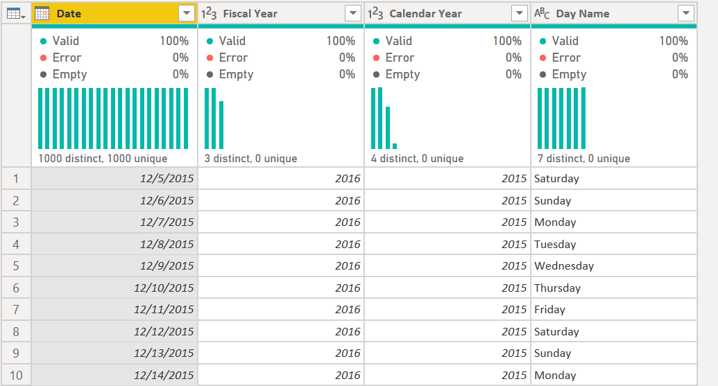 Solved: Custom Fiscal Calendar Look Up - Microsoft Fabric Community