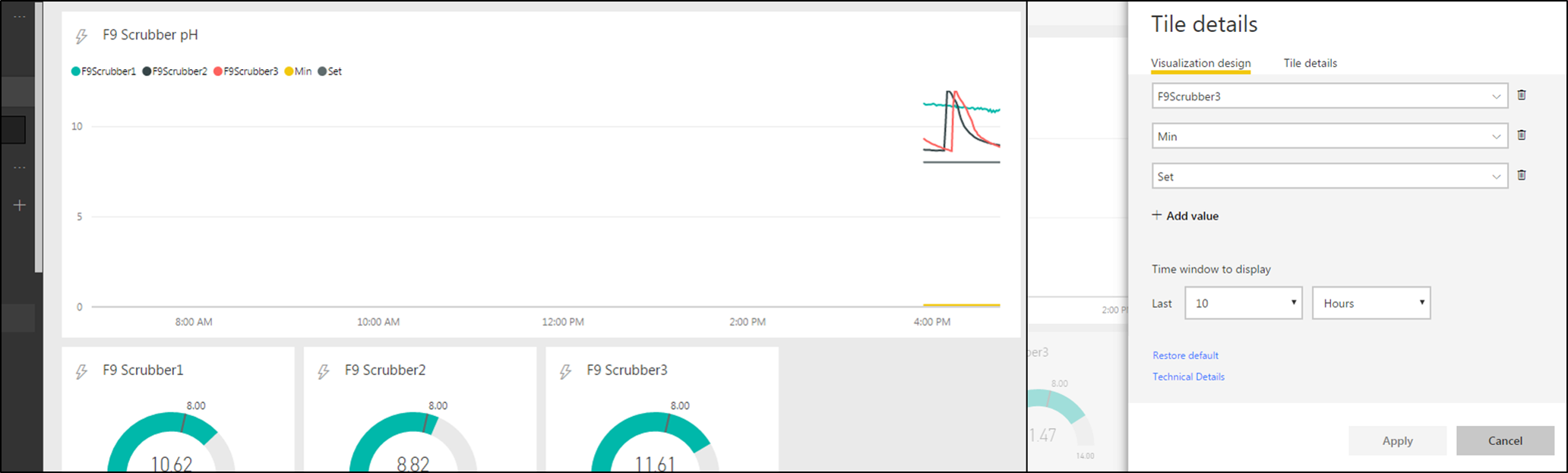 Real Time Streaming Dashboard only shows past hour - Microsoft Fabric ...