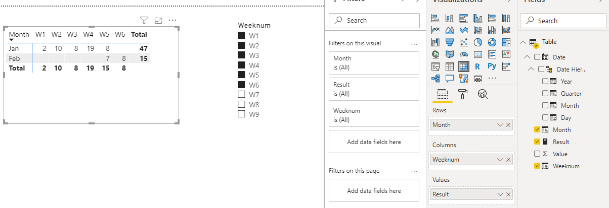 Solved: incorrect Column Total - Microsoft Fabric Community