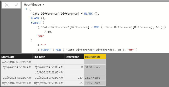 Calculate difference between dates in Power BI - Microsoft Fabric Community
