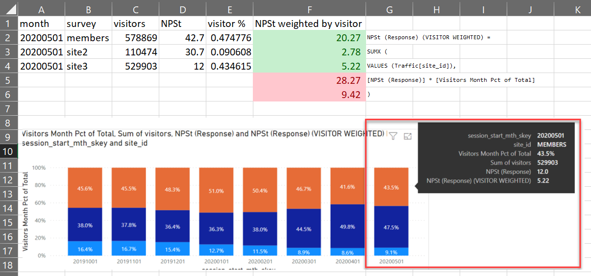 Weighting calculation using field in separate tabl... - Microsoft ...
