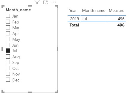 Solved: Selecting a month should show previous months data ...