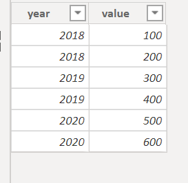 Solved: YoY Quick Measure - Date Issue - Microsoft Fabric Community