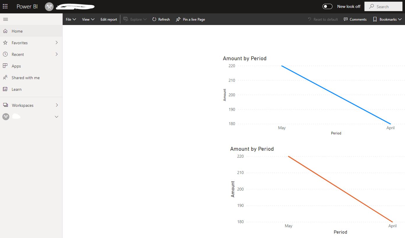 Revert to default colors after publishing - Microsoft Fabric Community