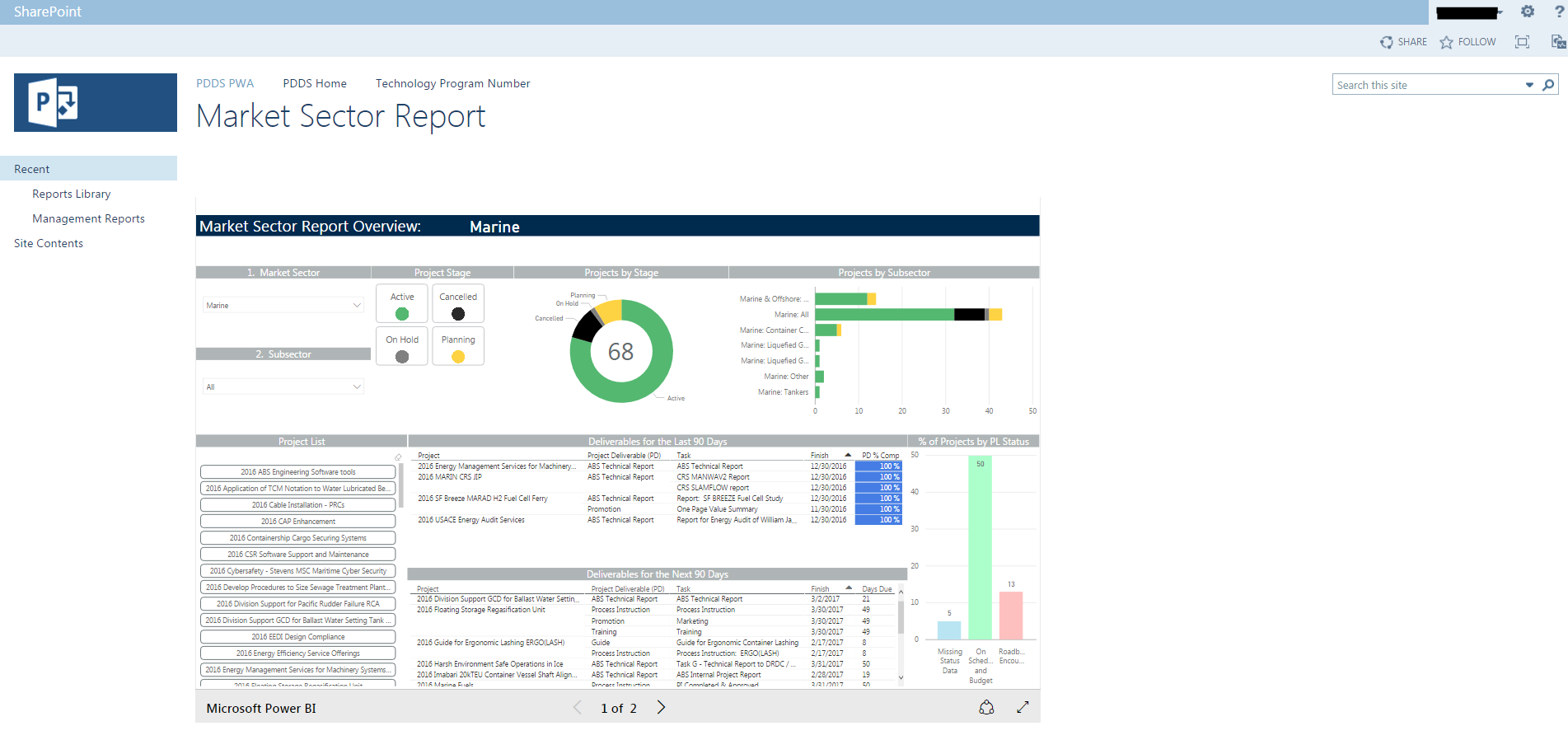 Solved: Embedded Report works in Chrome and not in IE 11 - Microsoft ...