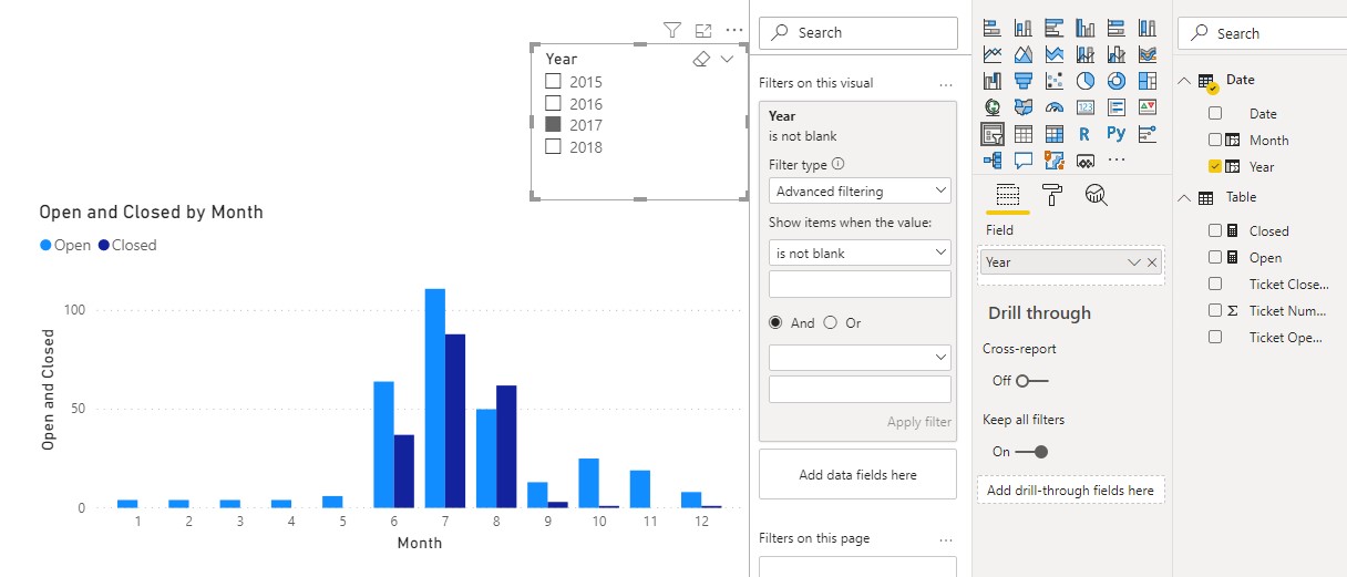 Solved: Tickets Closed and Opened Clustered Column Chart - Microsoft ...