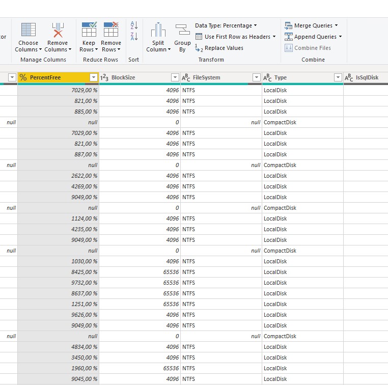 Show disks which are under 10% free-diskspace - Microsoft Fabric Community